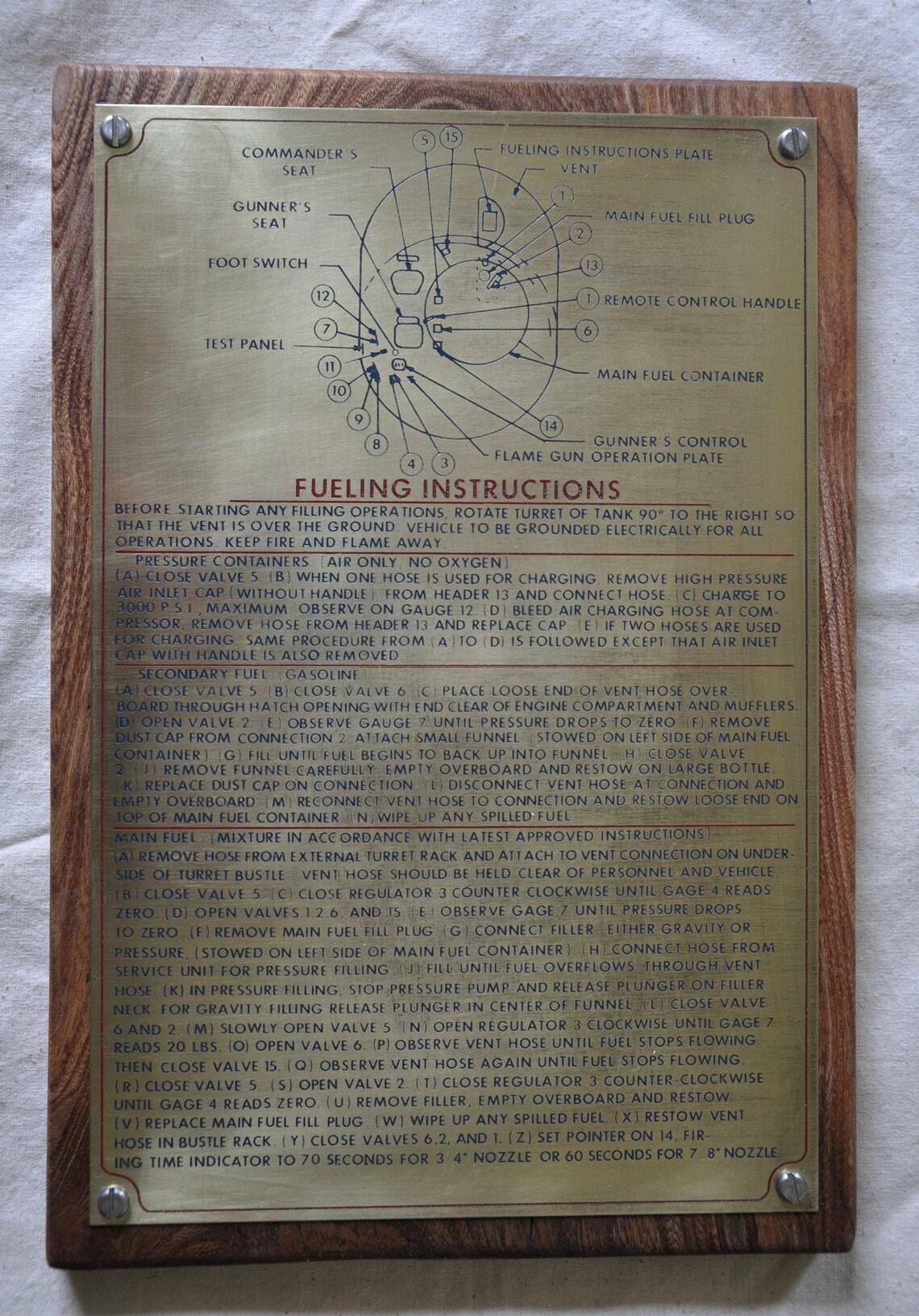 Usmc M67 Zippo Vietnam War Tank Instruction Plate | Vinterior